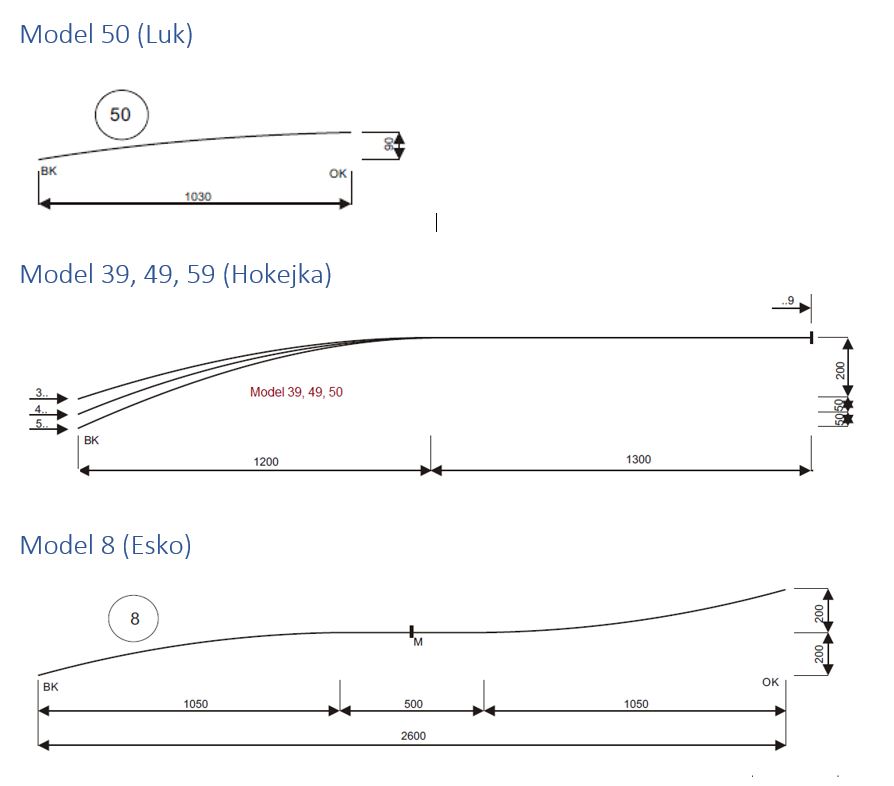 2D tvarované madlo kopírující tvar schodiště, madlo pro zalomené schody